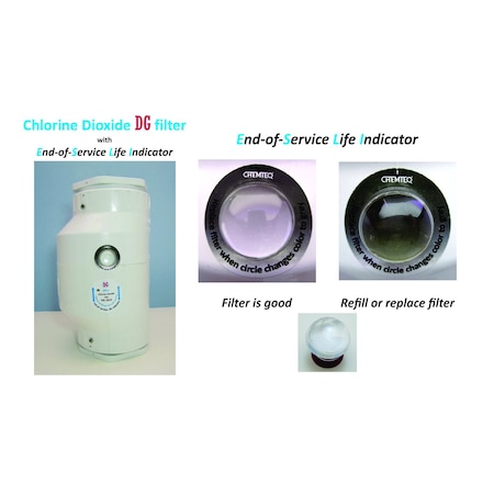 Chemteq Chlorine Dioxide Gas DG Filter-2614 with End-of-Service Life ...