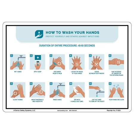 Clarion Safety Systems ANSI/ISO Compliant Wash Your Hands Safety Signs ...