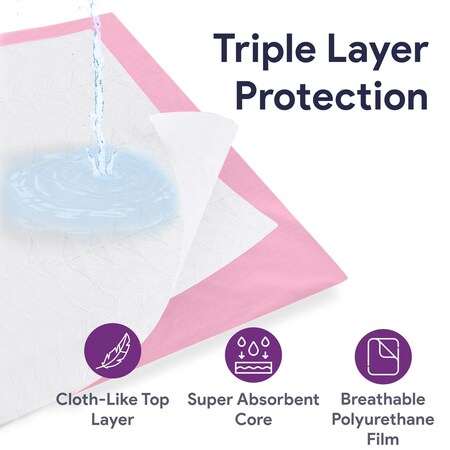 Proheal Softies Reusable Incontinence Pads for Seniors ClothLike Top ...