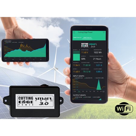 Cutting Edge Power Smart Tech Power Meter 3.0: WIFI Monitoring for ...