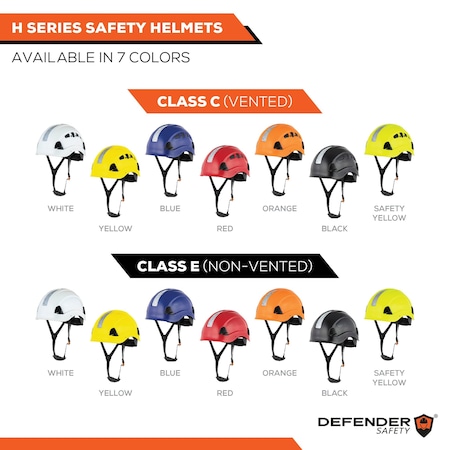 Defender Safety H1-CH Safety Helmet With Visor, Type 1 Class C, ANSI ...