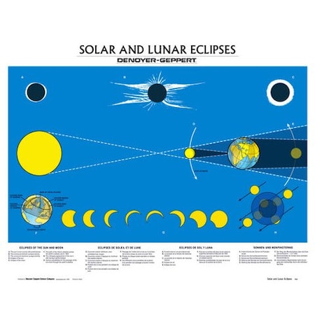 Denoyer-Geppert Charts/Posters, Solar/Lunar Eclipse Chart Mounted 1942 ...