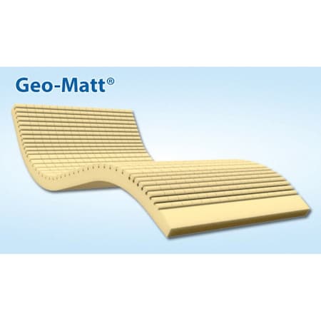 Geo-Matt Geo-Matt Overlay with fire retardant Soft Skin sleeve (tubular ...