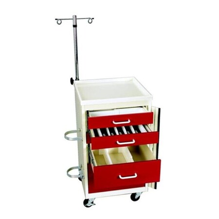 Mpd Medical MINI CART EMERGENCY PACKAGE TME-PK | Zoro