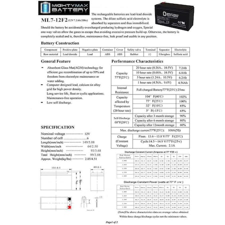 Mighty Max Battery 12V 7Ah F2 Replacement Battery for JohnLite 2922EB ...