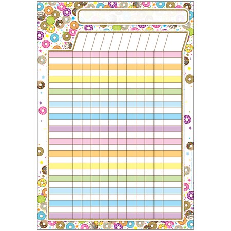 Ashley Productions Smart Poly Chart, DonutFetti Incentive Chart, 13in x ...