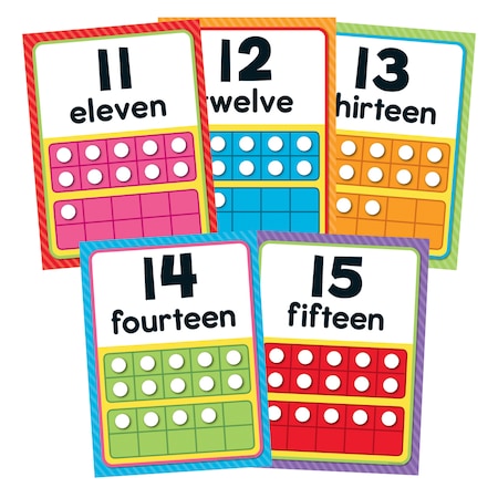 Carson Dellosa Numbers 0-20 Bulletin Board Set 110378 | Zoro