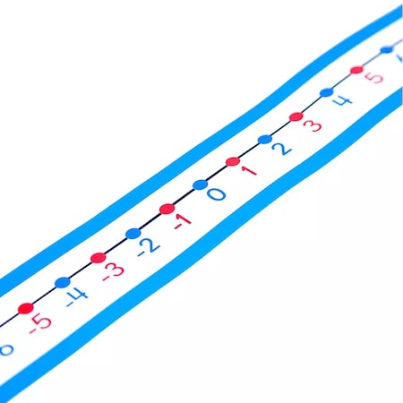 Carson Dellosa Student Number Lines -20 to 20 Manipulative, Grade K-3 ...