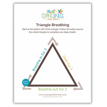 Coping Skills For Kids Triangle Deep Breathing Poster, 11in x 17in ...