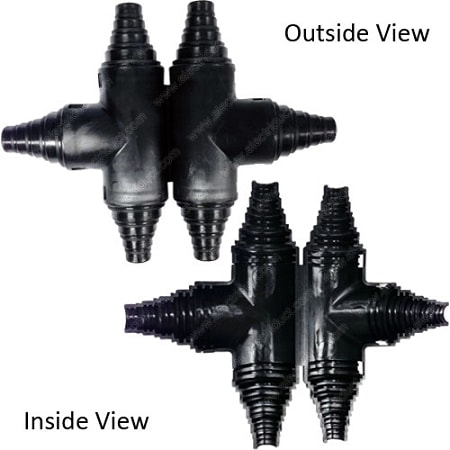 Split Loom Connectors