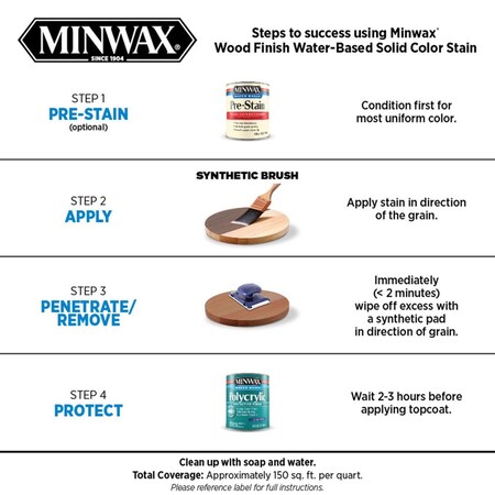 Minwax Minwax Wood Finish Water-Based Solid True Black Water-Based Wood ...