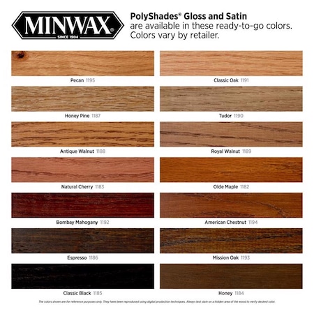 Minwax Minwax PolyShades Semi-Transparent Gloss American Chestnut Stain ...