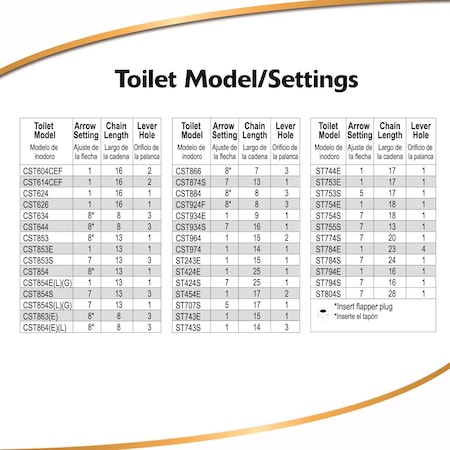 B & K Korky Genuine TOTO 3 inch Universal Toilet Flapper 2023BP | Zoro