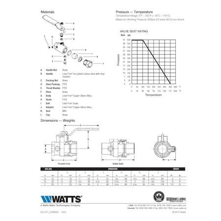 Watts BALL VALVE W/DRAIN 3/4"" 0123629 | Zoro