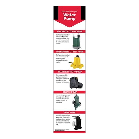 Retail First SUMP PUMP SIGN KIT 4FT 1000-000117 | Zoro