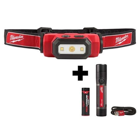 Milwaukee Tool USB Hard Hat Headlamp, w/USB Flashlight 2111-21, 2160-21 ...