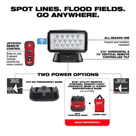 Milwaukee Tool Utility Remote Control Search Light (Wired) 2123 | Zoro