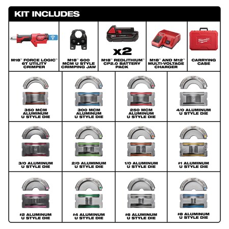 Milwaukee Tool M18™ FORCE LOGIC™ Cordless 600 MCM Crimper Kit with #8 ...