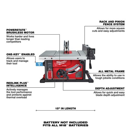 MILWAUKEE Table Saw 8 1/4 in Blade Dia., 24 1/2 in (2736-20) | Zoro