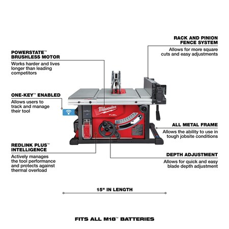 MILWAUKEE M18 FUEL 8-1/4" Table Saw w/ One-Key Kit (2736-21HD) | Zoro