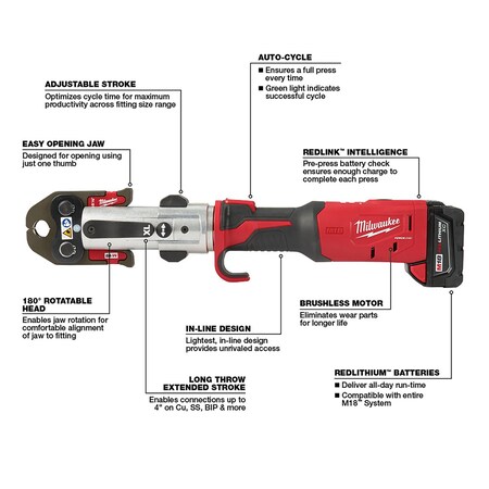 MILWAUKEE M18 FORCE LOGIC Long Throw Press Tool Kit (2773-20L) | Zoro