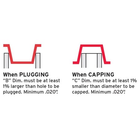 Caplugs Caplug, CapOD 1.384", Plug ID 1.6", PK1000 T-17 | Zoro