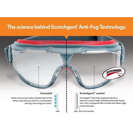 3M Safety Goggles, GoggleGear 500 Series, Anti-Fog, Clear Lens, ANSI ...