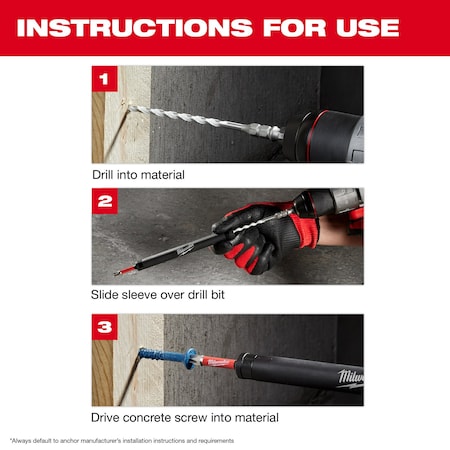 Milwaukee Tool 7 pc. SHOCKWAVE Impact Duty Carbide Hammer Drill Bit for ...
