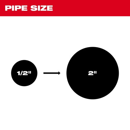 MILWAUKEE TRAPSNAKE™ 25 ft. Auger with CABLE DRIVE™ (49-16-2573) | Zoro