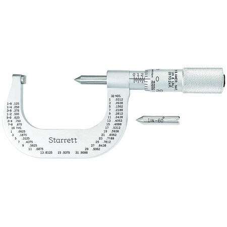 Starrett Micrometer Screw Thread 585FP | Zoro
