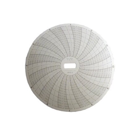 Supco Chart Recorder Charts, PK60 CRTT2-2 | Zoro