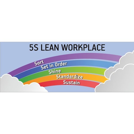 Visual Workplace Lean Banner and 5S, 13 oz., 3 ft.x8 ft., 5S 60-45-3696 ...