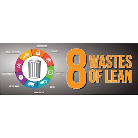 Visual Workplace Lean Banner, 13 oz., 3 ft.x8 ft., 8 Wastes 60-45-3696 ...