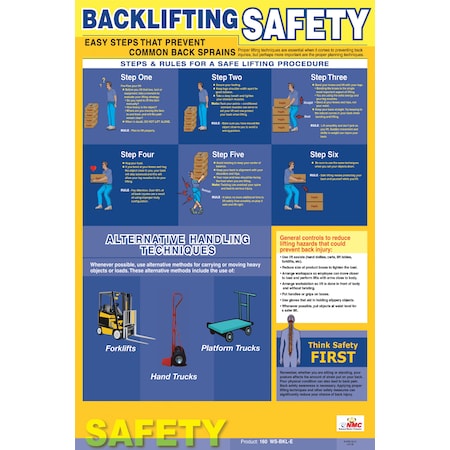Nmc Back Lifting Safety PST001 | Zoro