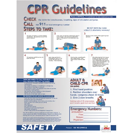 Nmc Poster, Cpr Guidelines, 24x18 PST004 | Zoro