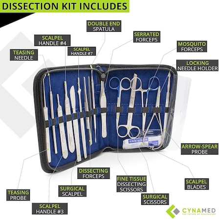 Cynamed Premium Advanced Dissection Kit CYZR-0544 | Zoro