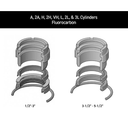 Parker - After Market Parts Hydraulic Cylinder Repair Kit- 2 Rod Gland ...