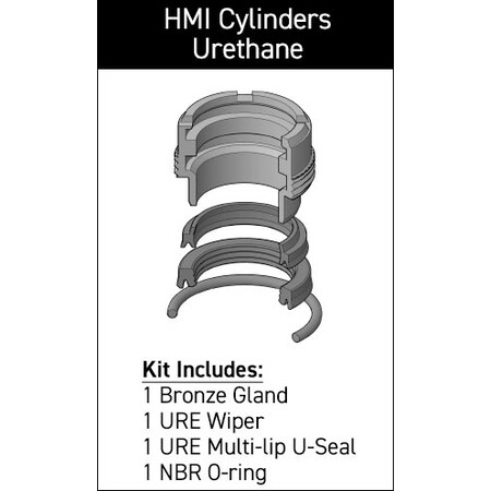 Parker - After Market Parts Hydraulic Cylinder Repair Kit- I-RK-I-U-1 ...