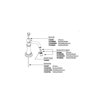Moen Lift Rod Kit 154287 | Zoro