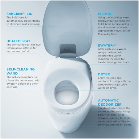 Toto Neorest NX2 0.8 / 1 GPF Dual Flush One Piece Elongated Toilet with ...