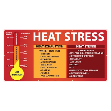 Nmc HEAT STRESS BANNER, 5' X 10' BT5104 | Zoro