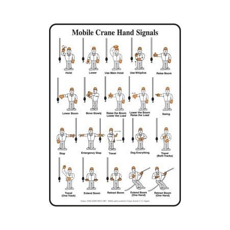 Accuform SAFETY LABEL MOBILE CRANE HAND LEQM541 LEQM541 | Zoro