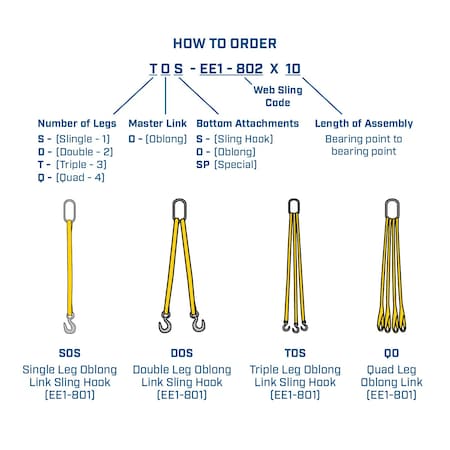 Hsi Two Leg Nylon Bridle Slng, Two Ply, 1in Web W, 2ft L, Oblong Link ...