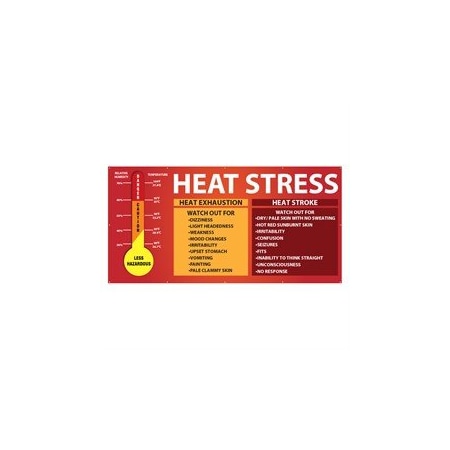 Nmc HEAT STRESS BANNER, 6 ft X 12 ft BT104 | Zoro