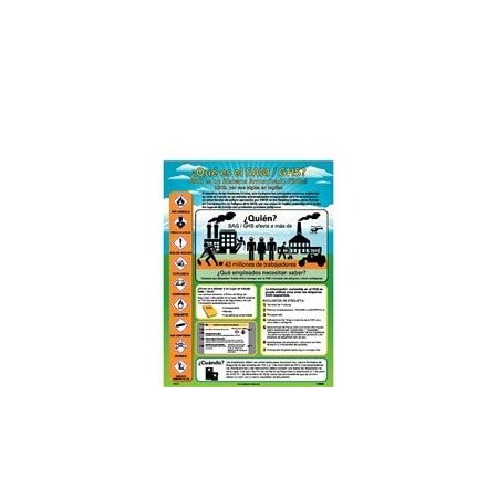 Nmc POSTER, GHS INTRO, 24X18, PST121SP | Zoro