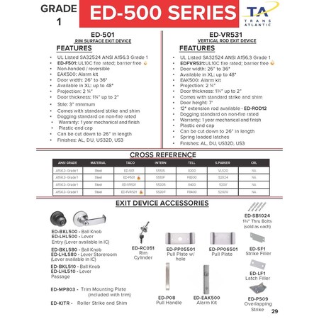 Trans Atlantic Co. 500 Series Duronodic Grade 1 Commercial 36 in. Rim ...