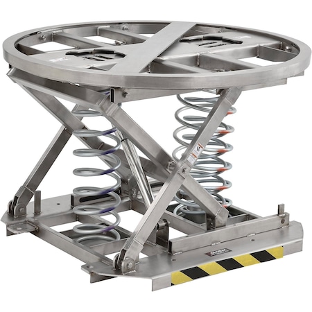 Global Industrial Spring-Actuated Pallet Carousel Skid Positioner ...