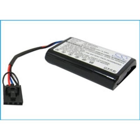 Ilc Replacement for 3ware Bbu-module-03 Battery BBU-MODULE-03 | Zoro