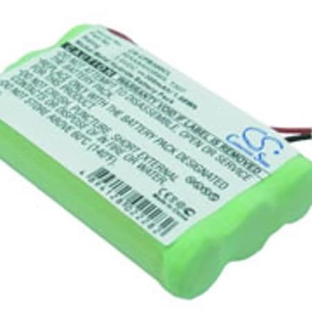 Ilc Replacement for Synergy 2250 Battery 2250 BATTERY SYNERGY | Zoro