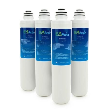 Ilc Replacement for Ecoaqua Ewf-8036aB Filter, PK 2 EWF-8036A | Zoro